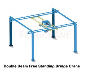 Flexible Combined KBK Free Standing Bridge Crane - Henan Flag Crane Co ...