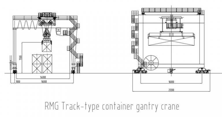 RMG Container Gantry Crane - Henan Flag Crane Co.,Ltd.