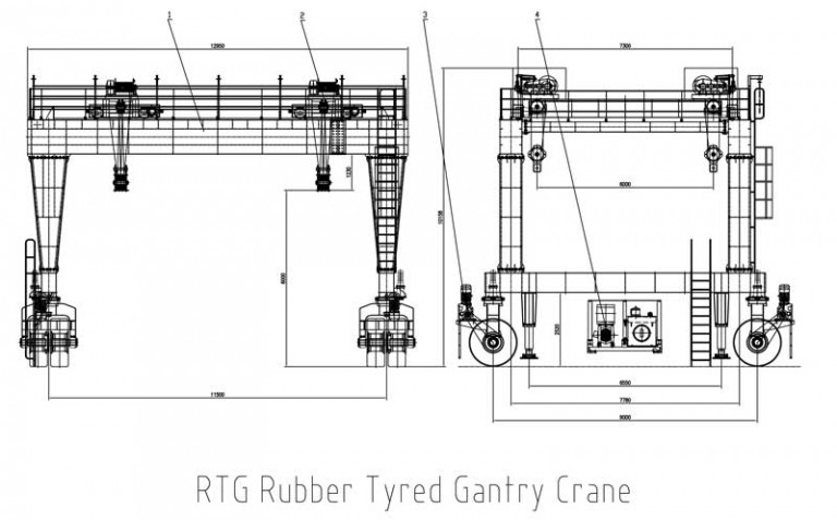 RTG Rubber Tire Gantry Crane - Henan Flag Crane Co.,Ltd.