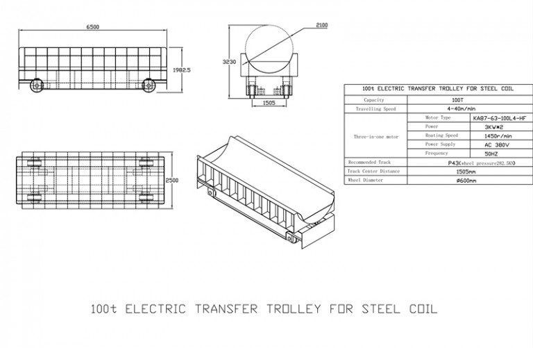 Electric Transfer Trolley - Henan Flag Crane Co.,Ltd.